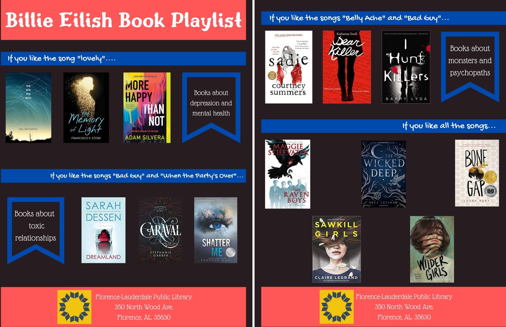 Florence-Lauderdale Public Library Teen Programs