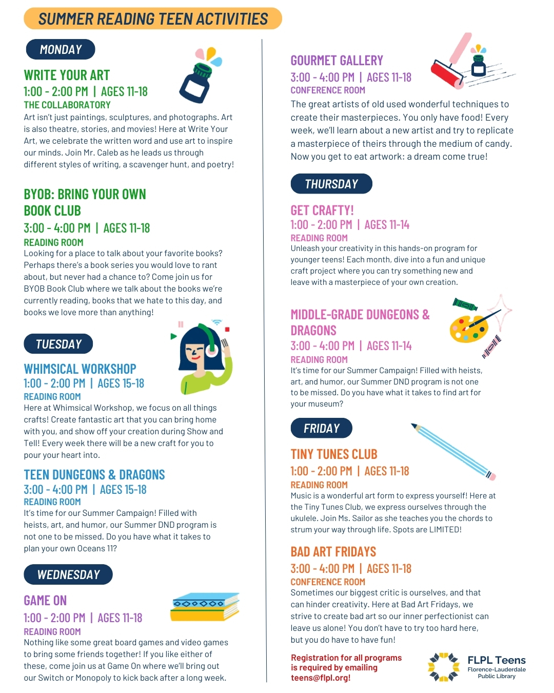 Florence-Lauderdale Public Library Teen Programs